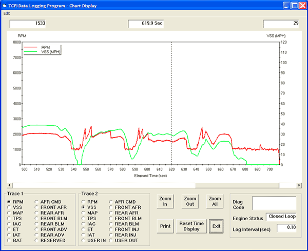 TCFI Gen 7 and Gen 8 Harley Fuel Injection Controller Touring